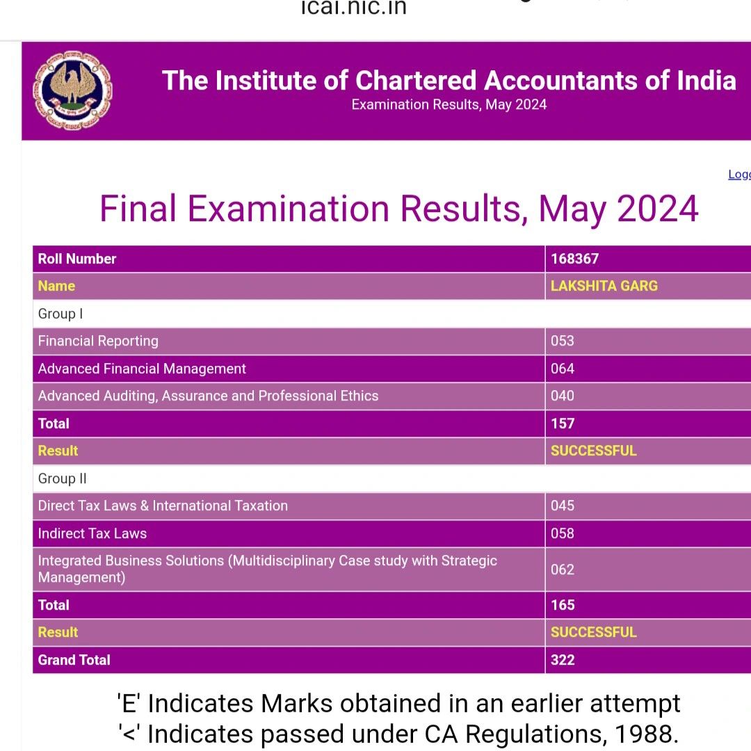 Lakshita Garg on LinkedIn: I'm thrilled to announce that I've cleared ... Lakshita Garg on LinkedIn: I'm thrilled to announce that I've cleared ...