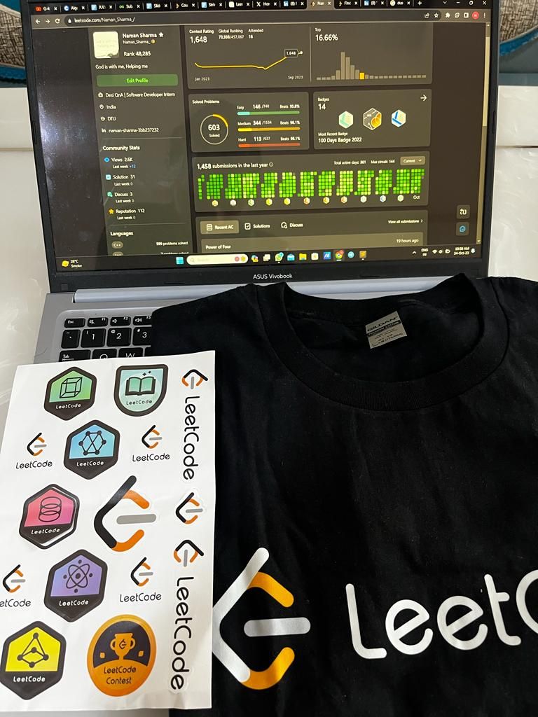 I got my Leetcode T-shirt today! | Naman Sharma posted on the topic ... I got my Leetcode T-shirt today! | Naman Sharma posted on the topic ...