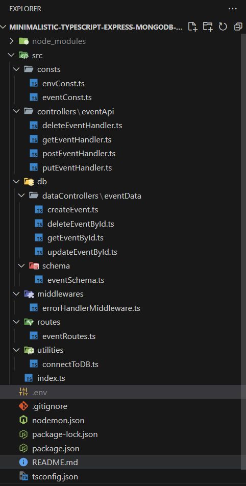 Faiz Shaikh on LinkedIn: #connections #typescript #express #mongodb # ... Faiz Shaikh on LinkedIn: #connections #typescript #express #mongodb # ...