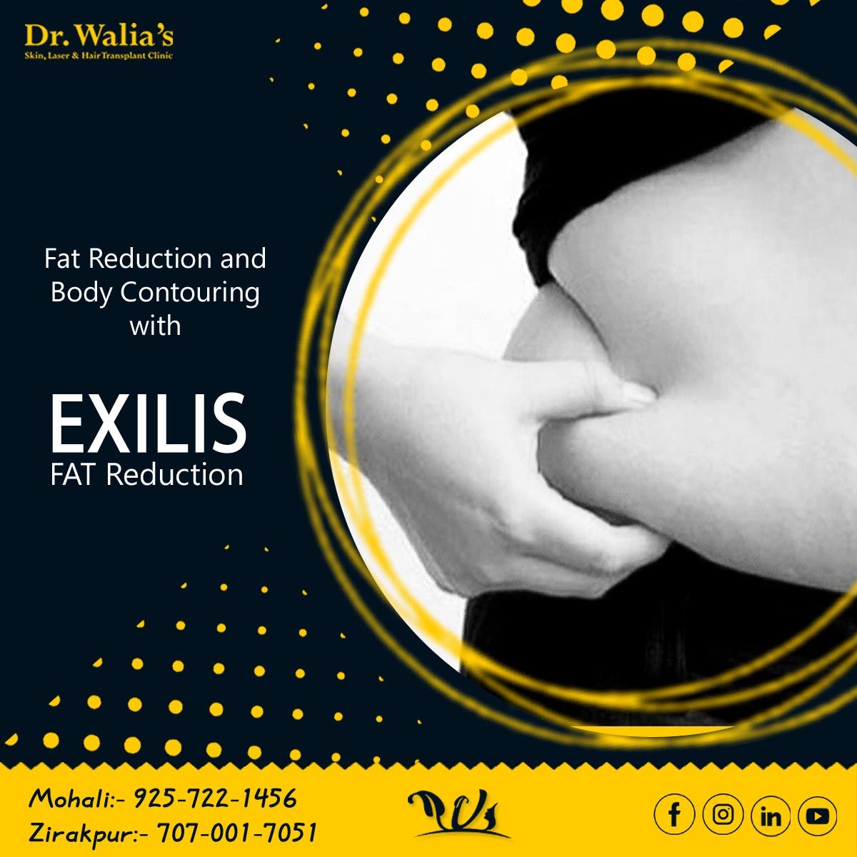 Dr. Walia's Skin, Laser & Hair Transplant Clinic on LinkedIn: Skin I ... Dr. Walia's Skin, Laser & Hair Transplant Clinic on LinkedIn: Skin I ...