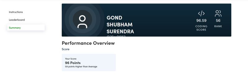 Shubham Gond on LinkedIn: #coding #gfg #algorithms #dsa #geeksforgeeks Shubham Gond on LinkedIn: #coding #gfg #algorithms #dsa #geeksforgeeks