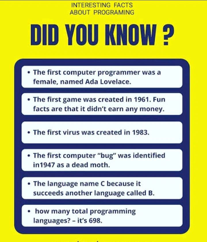Mujtaba Chandio on LinkedIn: here are some interesting facts about ... Mujtaba Chandio on LinkedIn: here are some interesting facts about ...