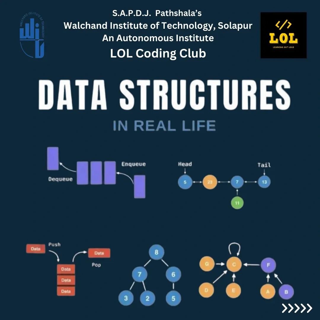 LOL CODING CLUB - WIT on LinkedIn: #datastructures #programming #lolclubwit LOL CODING CLUB - WIT on LinkedIn: #datastructures #programming #lolclubwit
