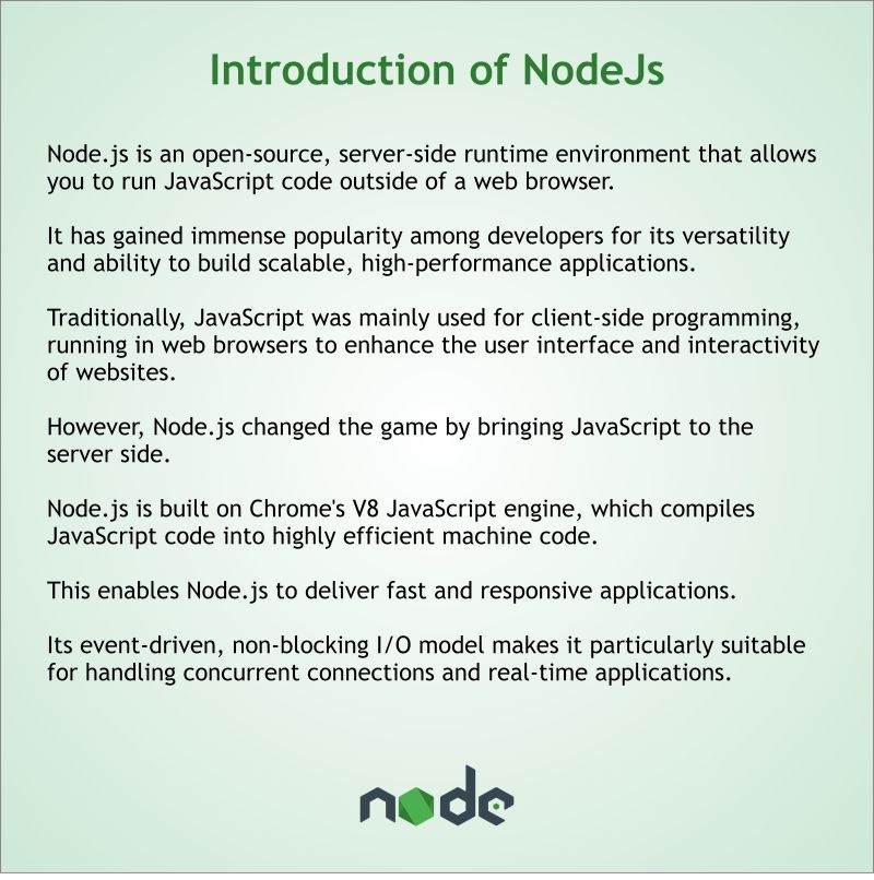 Harsh Chudasma on LinkedIn: #javascript #nodejs #nodejsdeveloper # ... Harsh Chudasma on LinkedIn: #javascript #nodejs #nodejsdeveloper # ...