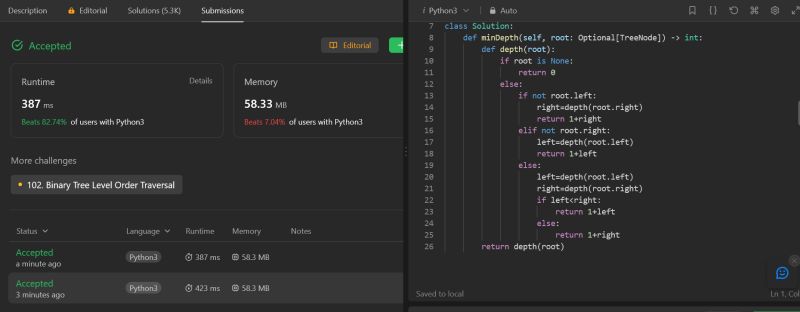 Shreya Dubey on LinkedIn: #codingchallenge #algorithm #problemsolving # ... Shreya Dubey on LinkedIn: #codingchallenge #algorithm #problemsolving # ...