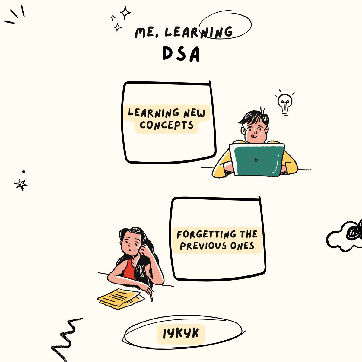 Siddhi Barde on LinkedIn: #dsa Siddhi Barde on LinkedIn: #dsa