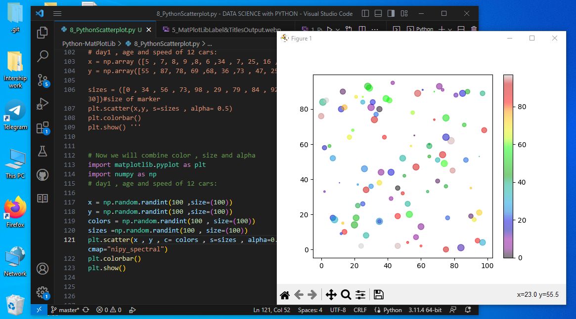 Wajahat ali on LinkedIn: #linkdinpost #matplotlib #pythonprogramming # ... Wajahat ali on LinkedIn: #linkdinpost #matplotlib #pythonprogramming # ...