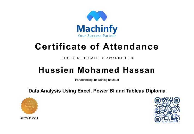 Hussien Mohamed , LSSGB . on LinkedIn: #data #share #python #powerbi # ... Hussien Mohamed , LSSGB . on LinkedIn: #data #share #python #powerbi # ...