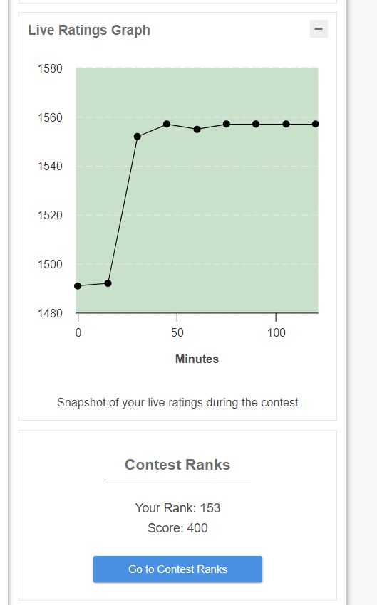 Kunal Agarwal on LinkedIn: #connections Kunal Agarwal on LinkedIn: #connections