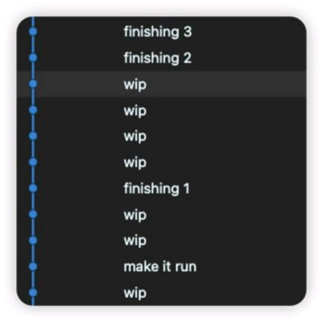 Vimal Vashisth on LinkedIn: #sundaythoughts #git #github Vimal Vashisth on LinkedIn: #sundaythoughts #git #github