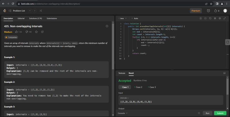 Saiswari Patro on LinkedIn: #100daysofcodingchallenge #leetcode # ... Saiswari Patro on LinkedIn: #100daysofcodingchallenge #leetcode # ...