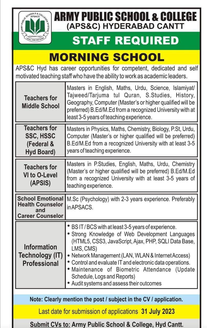 Dr.Zafar Iqbal (Ph.D) Edu. on LinkedIn: Staff required Dr.Zafar Iqbal (Ph.D) Edu. on LinkedIn: Staff required