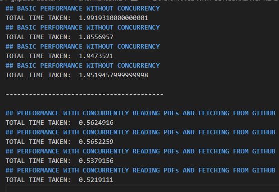 Rohit Thakur on LinkedIn: #golang #github Rohit Thakur on LinkedIn: #golang #github