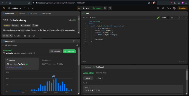 Aaditya Raj on LinkedIn: #strivera2z #100daysofcode #coding #striver # ... Aaditya Raj on LinkedIn: #strivera2z #100daysofcode #coding #striver # ...
