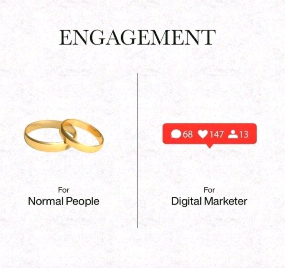 Abdul Vahith on LinkedIn: #digitalamarketing #digitalagency #engagement ... Abdul Vahith on LinkedIn: #digitalamarketing #digitalagency #engagement ...