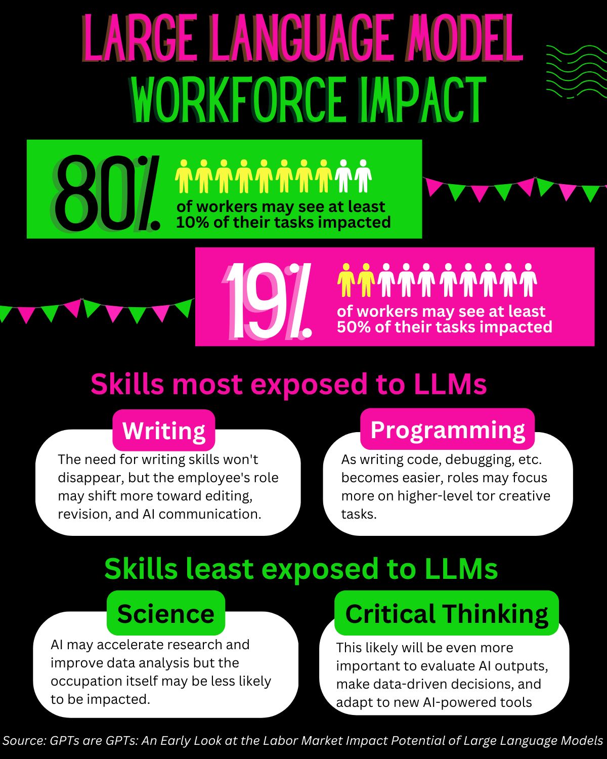 Kambria Dumesnil on LinkedIn: #chatgpt #ai #workforcedevelopment # ... Kambria Dumesnil on LinkedIn: #chatgpt #ai #workforcedevelopment # ...