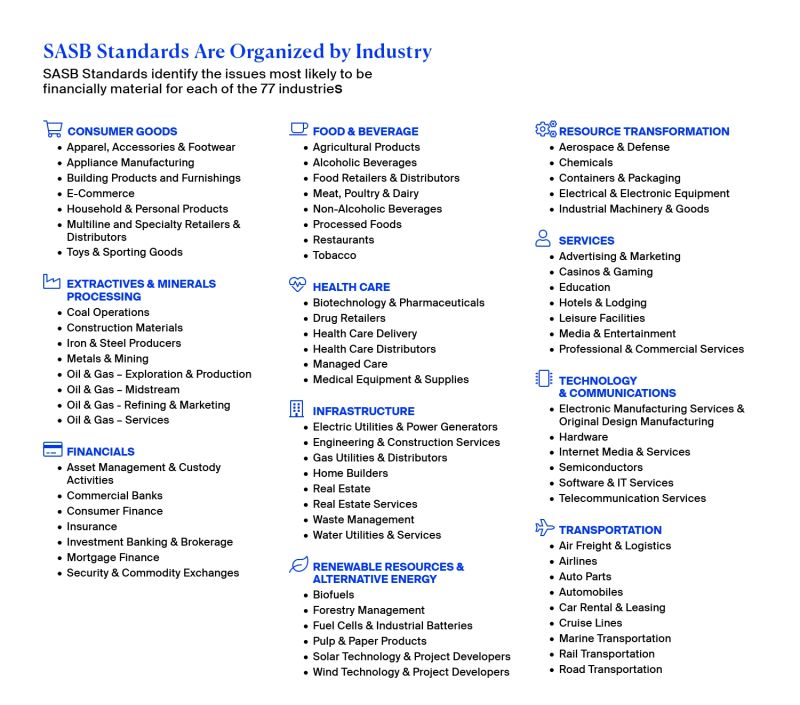 Omar AL-Ajaji 🇵🇸 on LinkedIn: #sustainability #data #governance # ... Omar AL-Ajaji 🇵🇸 on LinkedIn: #sustainability #data #governance # ...