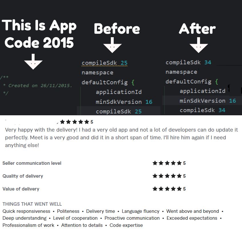 Coding Meet on LinkedIn: #fiverr #fiverrfreelancer #fiverrsuccess # ... Coding Meet on LinkedIn: #fiverr #fiverrfreelancer #fiverrsuccess # ...