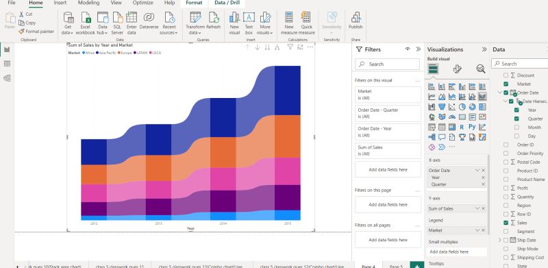 Chamandeep Kour on LinkedIn: #ribbionchart #powerbi #powerbideveloper # ... Chamandeep Kour on LinkedIn: #ribbionchart #powerbi #powerbideveloper # ...