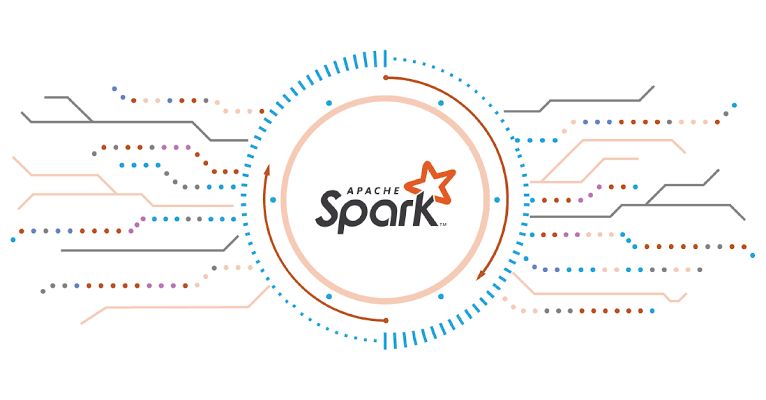 Saurabh Mohale on LinkedIn: #bigdata #apachespark #dataprocessing # ... Saurabh Mohale on LinkedIn: #bigdata #apachespark #dataprocessing # ...