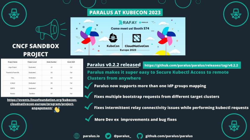 Saim Safder on LinkedIn: #paralus #cncf #argocd #flux #linkerd # ... Saim Safder on LinkedIn: #paralus #cncf #argocd #flux #linkerd # ...