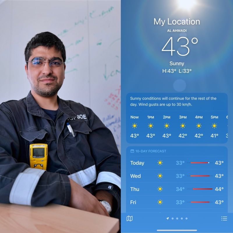 Junaid Ashraf Shah on LinkedIn: #workperks #vitamind #siteassignment # ... Junaid Ashraf Shah on LinkedIn: #workperks #vitamind #siteassignment # ...