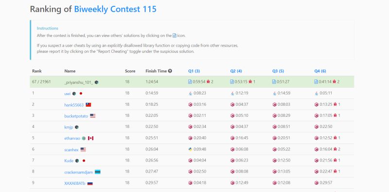 Priyanshu Grover on LinkedIn: Hello Everyone, I attempted Leetcode ... Priyanshu Grover on LinkedIn: Hello Everyone, I attempted Leetcode ...
