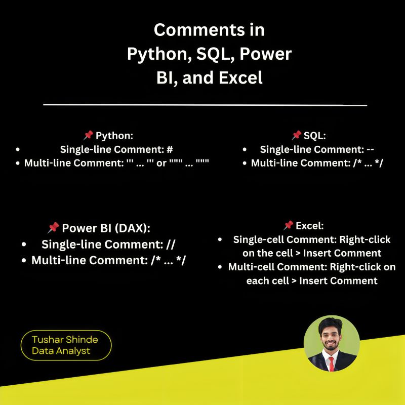 Tushar Shinde on LinkedIn: #python #sql #powerbi #excel #datascience # ... Tushar Shinde on LinkedIn: #python #sql #powerbi #excel #datascience # ...
