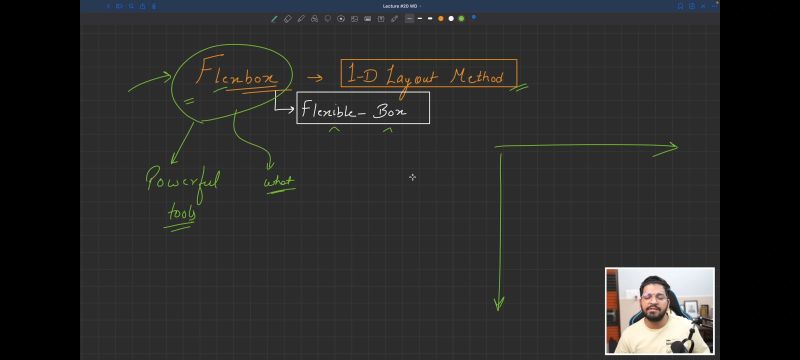How I improved my web design skills with Flexbox | Abdul Kheeyan posted ... How I improved my web design skills with Flexbox | Abdul Kheeyan posted ...