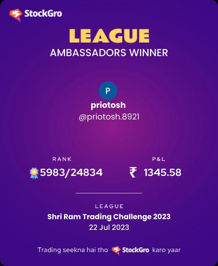 Priotosh Das on LinkedIn: Shri Ram trading challenge 2023 Priotosh Das on LinkedIn: Shri Ram trading challenge 2023