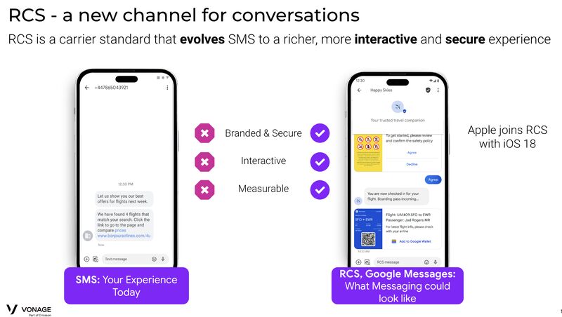 Hassan Jalal on LinkedIn: #rcs #rcs #businessmessaging # ... Hassan Jalal on LinkedIn: #rcs #rcs #businessmessaging # ...