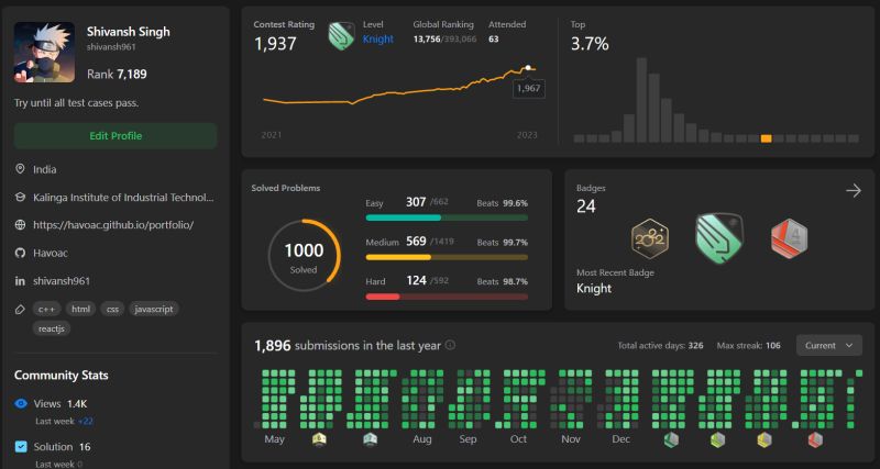 Shivansh Singh on LinkedIn: #happycoding #leetcode | 10 comments Shivansh Singh on LinkedIn: #happycoding #leetcode | 10 comments