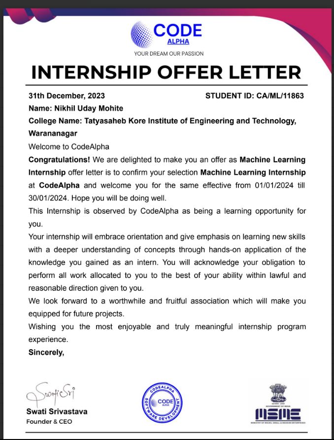 Nikhil Mohite on LinkedIn: #codealpha #codealphainternship # ... Nikhil Mohite on LinkedIn: #codealpha #codealphainternship # ...