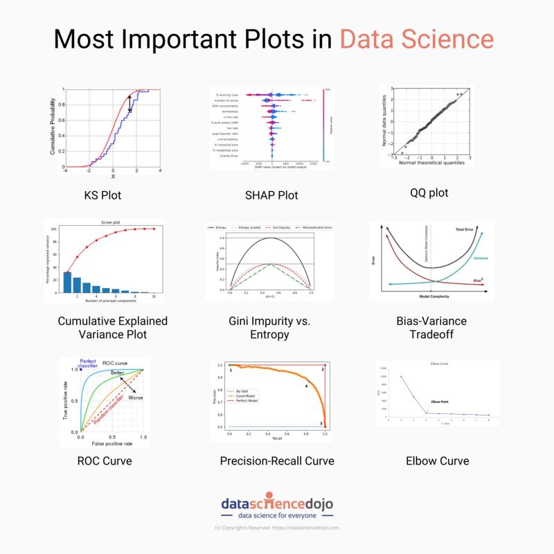 Anoop Chandra on LinkedIn: #python #pythonprogramminglanguage #r # ... Anoop Chandra on LinkedIn: #python #pythonprogramminglanguage #r # ...