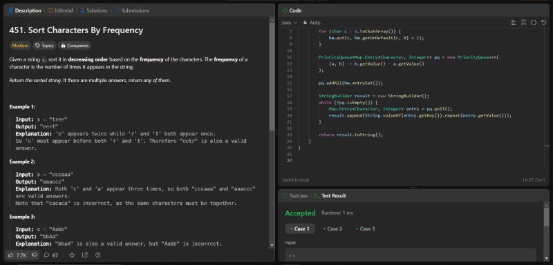 Satvikk Gupta on LinkedIn: #100daysofcodechallenge #java #100daysofcode ... Satvikk Gupta on LinkedIn: #100daysofcodechallenge #java #100daysofcode ...