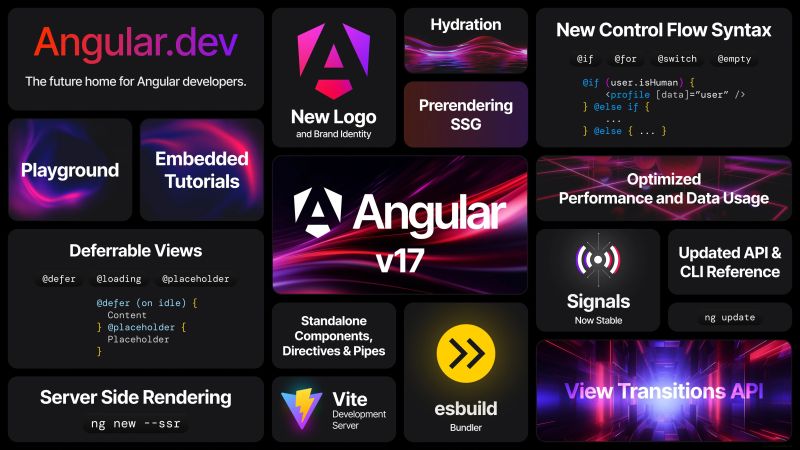 Rajat Gupta on LinkedIn: #angular17 #angular #webdevelopment # ... Rajat Gupta on LinkedIn: #angular17 #angular #webdevelopment # ...