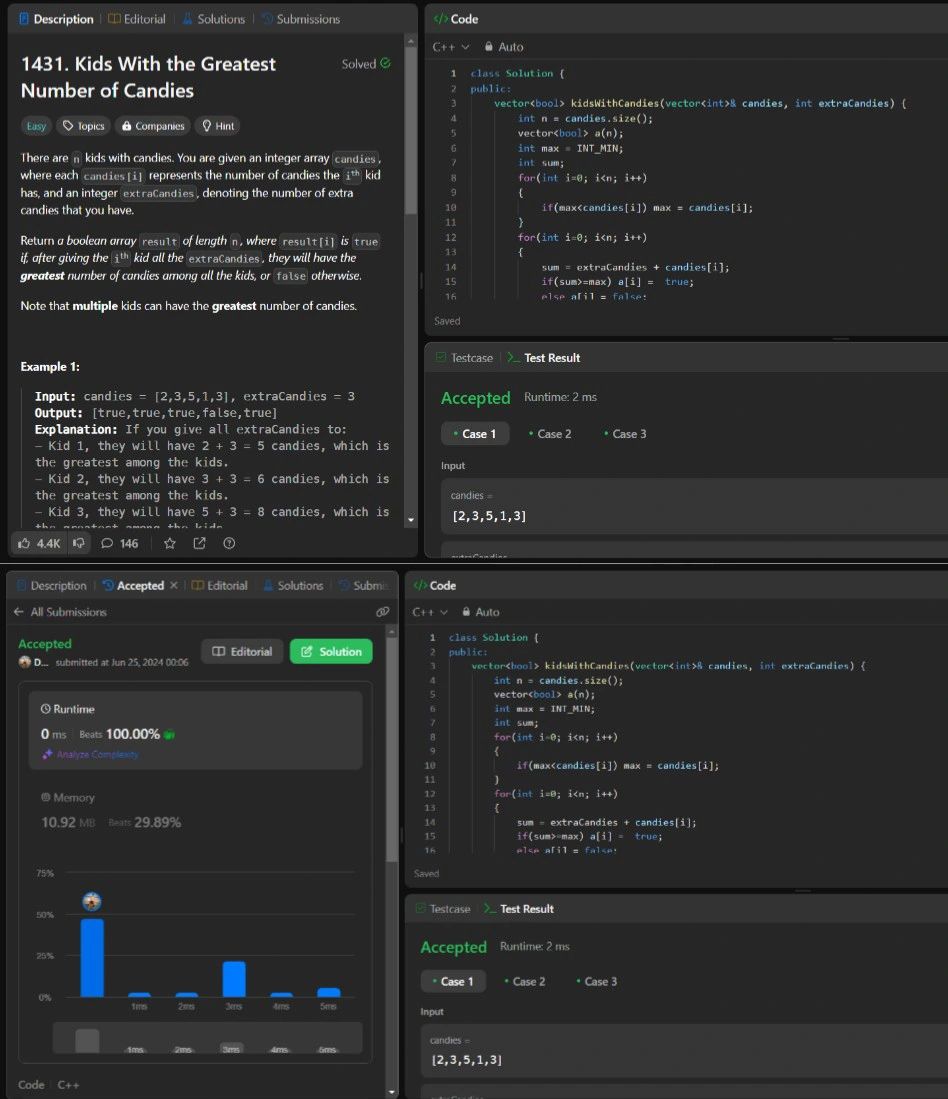 Dhruv Gupta on LinkedIn: #100daysofcode #100daysofcode #leetcode # ... Dhruv Gupta on LinkedIn: #100daysofcode #100daysofcode #leetcode # ...