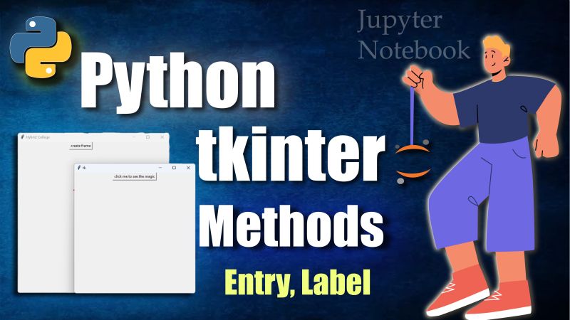 Soonha Soomro on LinkedIn: #desktopapplication #coding #python # ... Soonha Soomro on LinkedIn: #desktopapplication #coding #python # ...