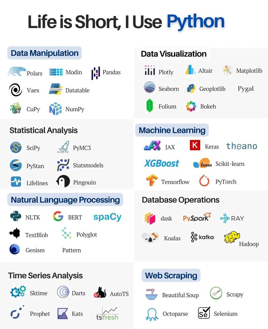 Suraj Netke🌟 on LinkedIn: #datascience #datascience #machinelearning # ... Suraj Netke🌟 on LinkedIn: #datascience #datascience #machinelearning # ...