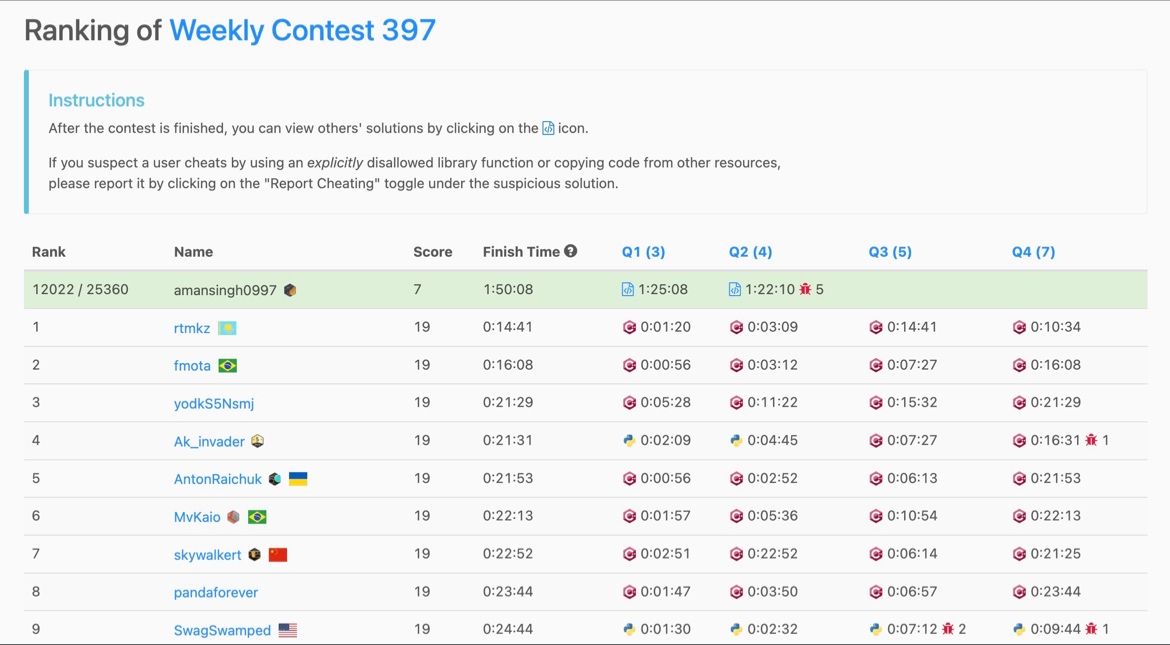 Aman Singh on LinkedIn: #leetcode #contest #weeklycontest #opentowork # ... Aman Singh on LinkedIn: #leetcode #contest #weeklycontest #opentowork # ...
