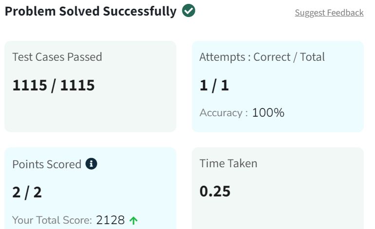 Jay prakash mangal on LinkedIn: #geekstreak2024 #geekstreak2024 # ... Jay prakash mangal on LinkedIn: #geekstreak2024 #geekstreak2024 # ...