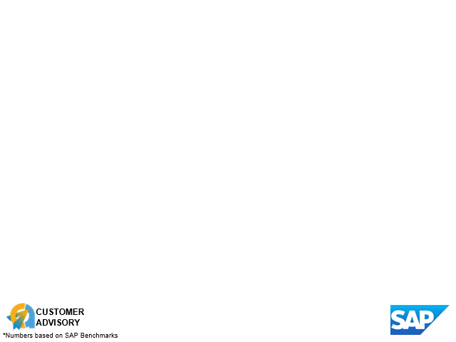 Abhishek Dhawan posted on LinkedIn Abhishek Dhawan posted on LinkedIn