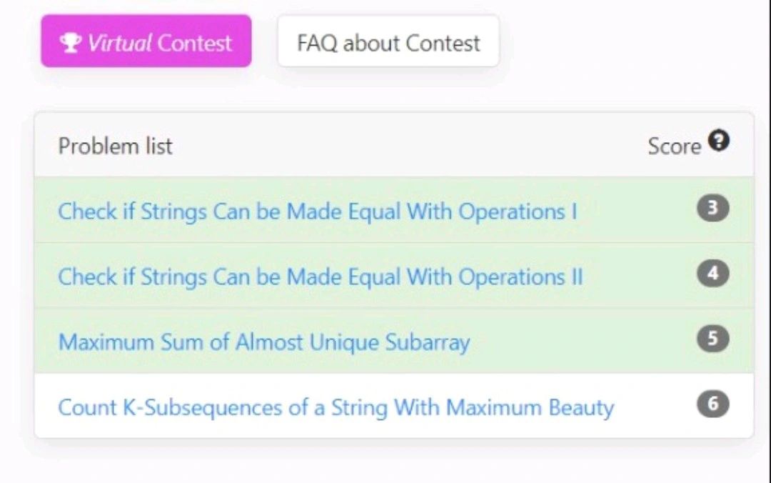 Ritesh shaw on LinkedIn: #codingjourney #leetcode #contest Ritesh shaw on LinkedIn: #codingjourney #leetcode #contest