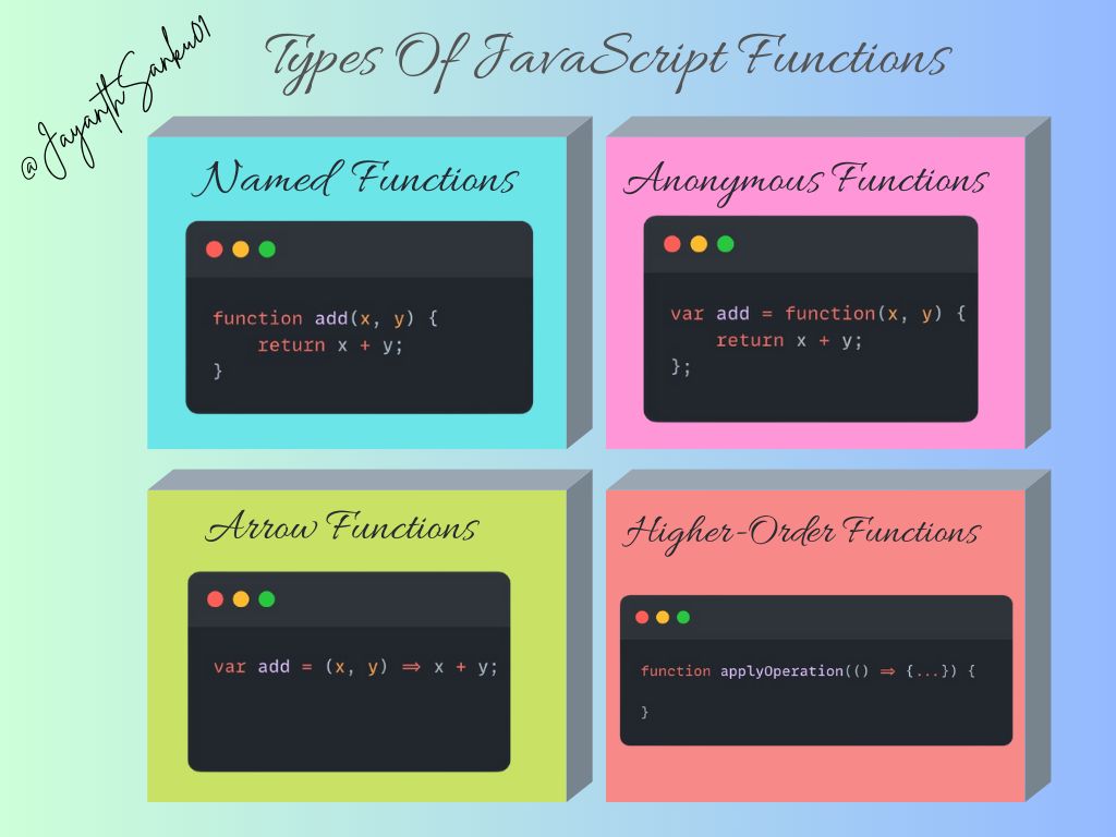 Jayanth Sanku on LinkedIn: #javascript #webdevelopment #html #css # ... Jayanth Sanku on LinkedIn: #javascript #webdevelopment #html #css # ...