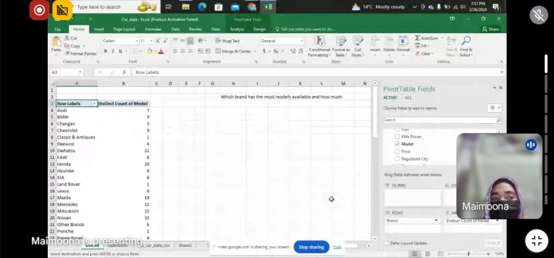Data analysis bootcamp with Ma'am Maimoona Khilji | Quaid Khalid posted ... Data analysis bootcamp with Ma'am Maimoona Khilji | Quaid Khalid posted ...