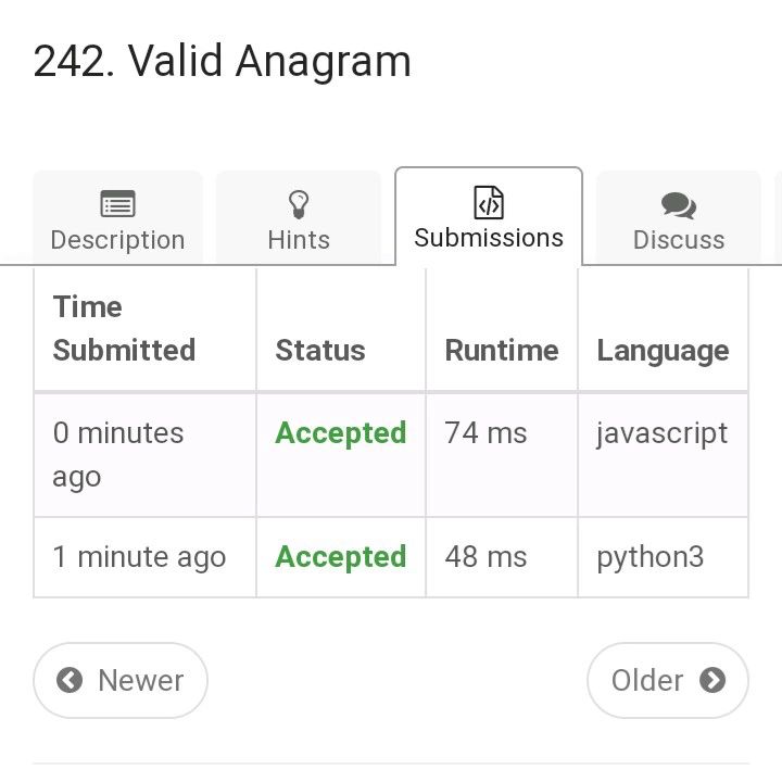 Sajid Hameed on LinkedIn: #languages #python #javascript #leetcode # ... Sajid Hameed on LinkedIn: #languages #python #javascript #leetcode # ...