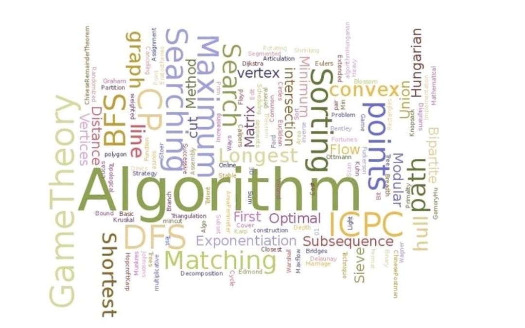 Abhinav Gardia on LinkedIn: #datastructures #algorithms #problemsolving ... Abhinav Gardia on LinkedIn: #datastructures #algorithms #problemsolving ...