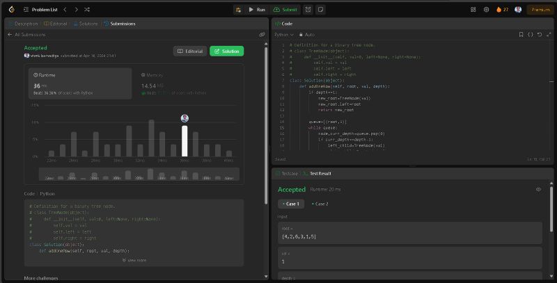Vivek V. Barvadiya on LinkedIn: #100daysofcode #100daysofcode #dsa # ... Vivek V. Barvadiya on LinkedIn: #100daysofcode #100daysofcode #dsa # ...