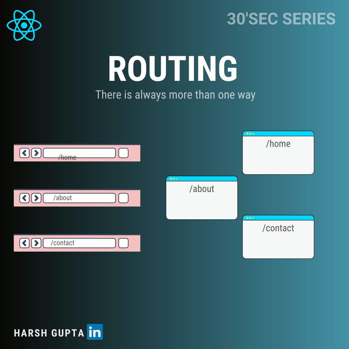 Harsh Gupta on LinkedIn: #javascript #reactjs #webdevelopment # ... Harsh Gupta on LinkedIn: #javascript #reactjs #webdevelopment # ...