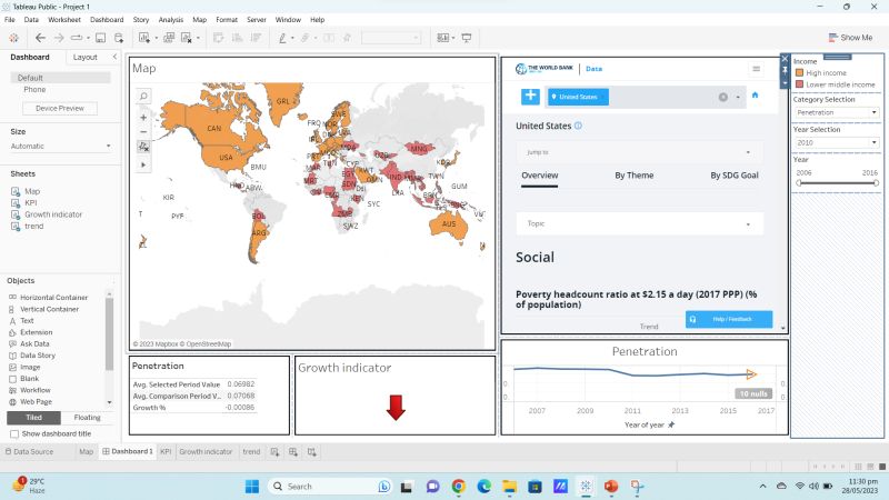 Aman Gupta on LinkedIn: #tableau #dataanalytics Aman Gupta on LinkedIn: #tableau #dataanalytics